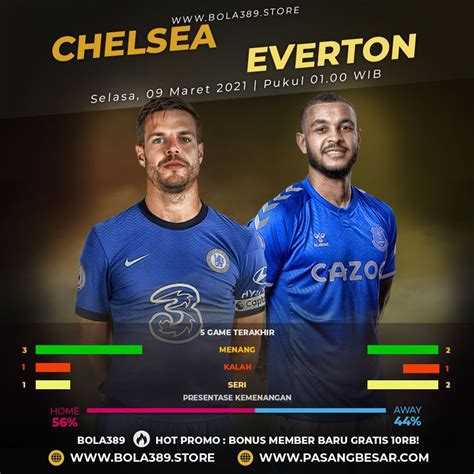 Liga Inggris 2021 Jadwal ~ Speed Test Site