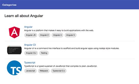 GitHub AngularTemplates Learn Angular From Scratch Step By Step