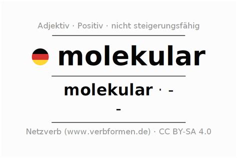 Deklination und Steigerung "molekular" - Alle Fälle des Adjektivs ...