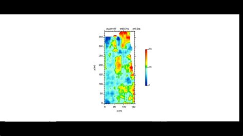 Void Detection Ground Penetrating Radar Gpr Youtube