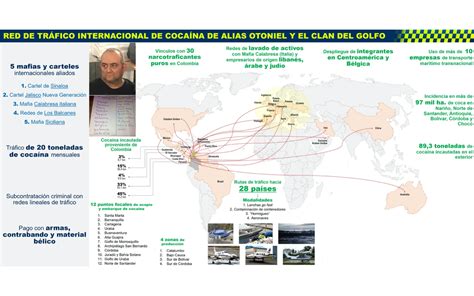 El ‘clan Del Golfo Y Sus Conexiones Criminales Con 28 Países