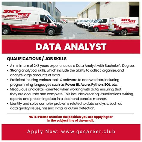 hiring data analyst skynet worldwide express dubai