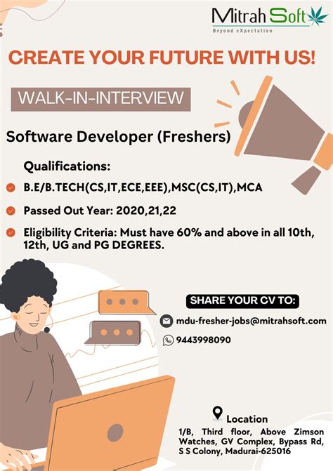 Mitrahsoft Solutions Private Limited On Linkedin Hiring Mitrahsoft