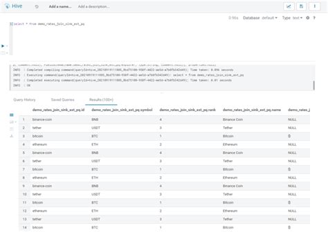 Real Time Streaming Analytics With Cloudera Data Flow And Sql Stream