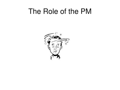 Ppt Concepts In Pharmaceutical Development Project Management