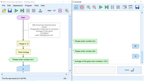 Flowgorithm Ibm Flowchart Style Testingdocs