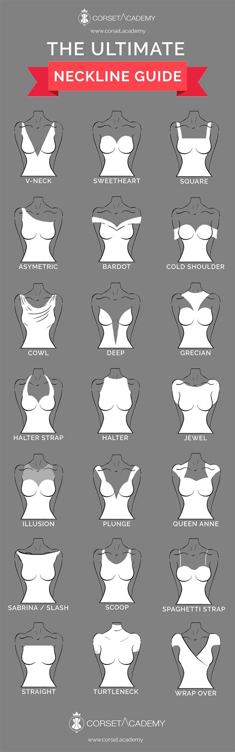 Pin By Debby Ugiagbe On Fashion Croquis Neckline Guide Fashion