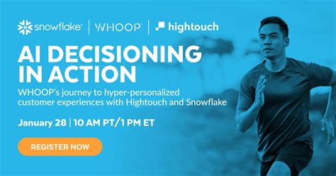 Jonathan Poole On Linkedin Ai Decisioning In Action Whoops Journey To Hyper Personalized