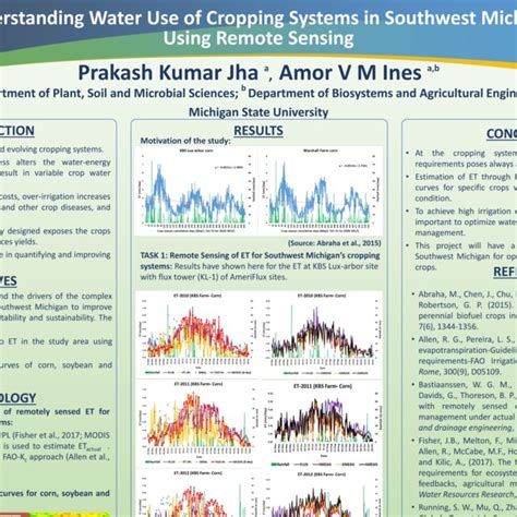 Seasonal Et Estimates From Sebal Pt Jpl Modis 8day Fao Kc Approach Download Scientific