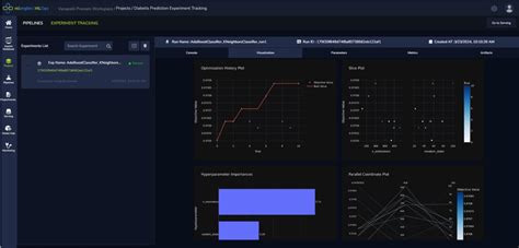 A Unified Platform For Predictive And Generative Ai Mlangles