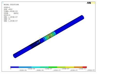 Torsional Guided Wave Propagation Through The General Corrosion 導波管線