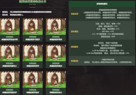 Dnf：413五一礼包爆料！至尊宠物能交易，14属强宝珠附魔出现腾讯新闻