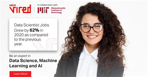 Hero Vired On Linkedin The Global Demand For Data Scientists Is