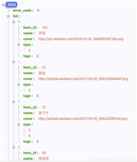 Python3app爬虫 爬取王者荣耀英雄图片（附源码）爬取源代码app Csdn博客