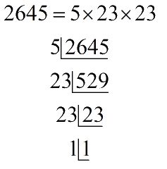 For Each Of The Following Numbers Find The Smallest Whole Number By Which It Should Be Divided