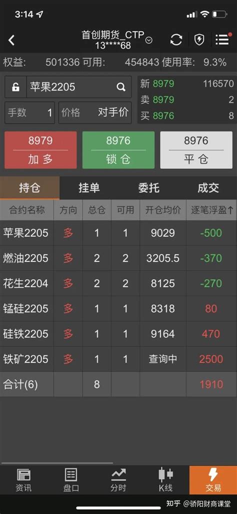 期货50万实盘第1天（股票今天减仓旅游etf） 知乎