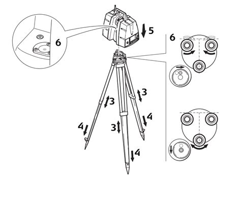 Adjusting Scanner Position Download Scientific Diagram