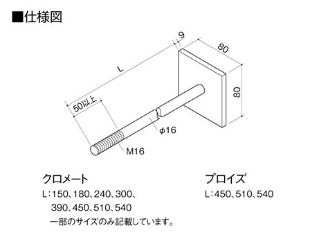 座金付きボルト BXカネシン