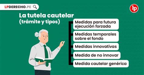Medidas Cautelares En Perú Clave Y Tipos Para Tu Caso