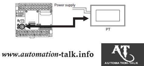 NV HMI Panasonic FP X Series PLC Communication Automation Talk All About Industrial Automation