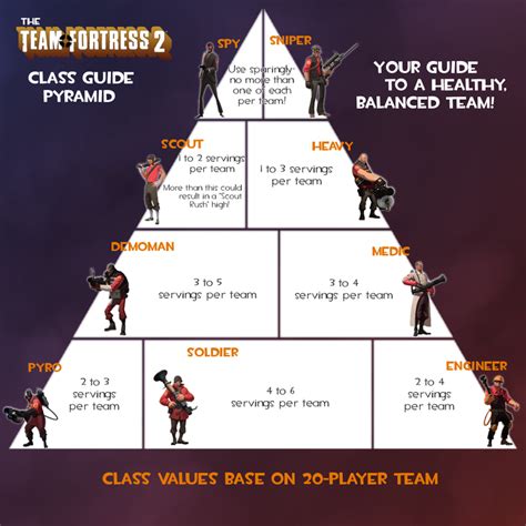Team Comp Picture Tf2