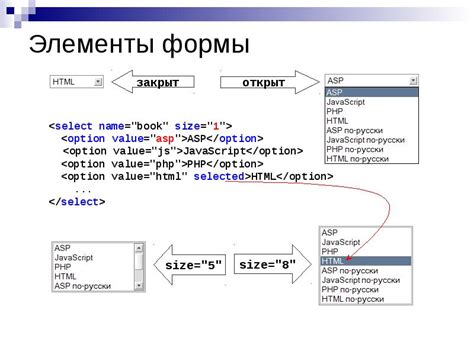 Основы Html и Css Фреймы и формы