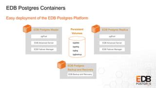 EDB Postgres In DBaaS Container Platforms PPT