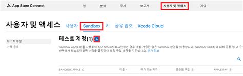 Unity Ios Sandbox Iap