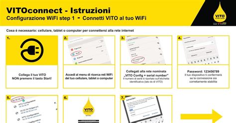 Vito23connectwificonfigitpdf Docdroid