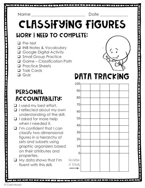 Classifying Figures Data Trackers Minds In Bloom Unlimited Classifying Figures Data Trackers Minds In Bloom Unlimited