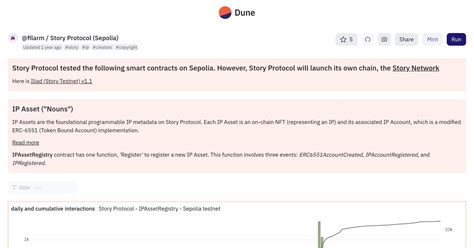 Story Protocol Sepolia