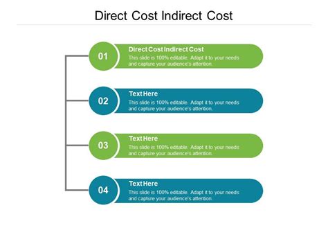 Direct Cost Indirect Cost Ppt Powerpoint Presentation Icon Show Cpb Presentation Graphics