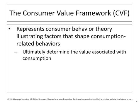 Ppt Chapter 2 Value And The Consumer Behavior Value Framework Powerpoint Presentation Id 3741198