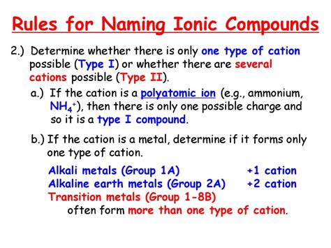 Rules For Naming Compounds