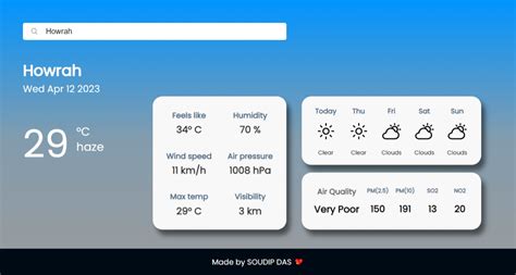 Github Front Runner Sdweather Application It Is A Responsive Weather Details Tracker