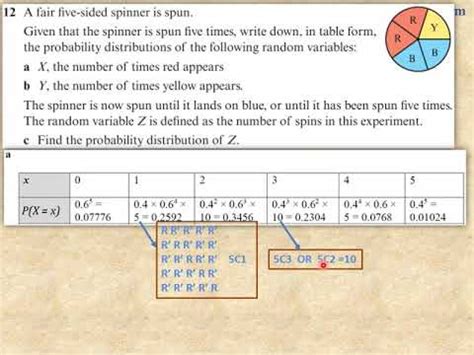 Discrete Random Variable S Lesson YouTube
