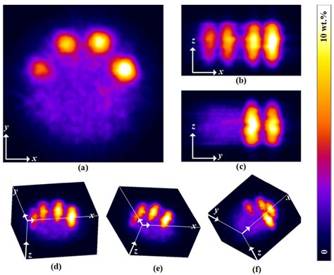 工物系李亮课题组在x射线荧光成像领域取得新进展 清华大学