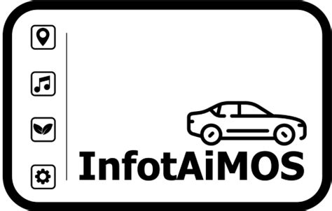 GitHub Amosproj Amos2022ws02 Automotive Test App Android Automotive