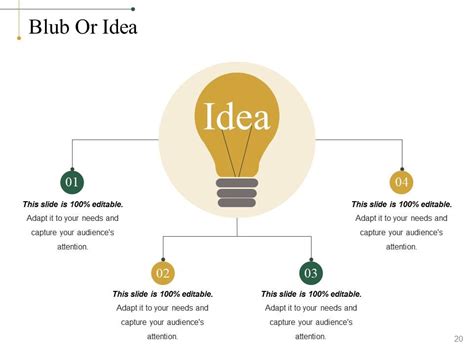 Marketing Performance Measurement Powerpoint Presentation Slides Presentation Graphics