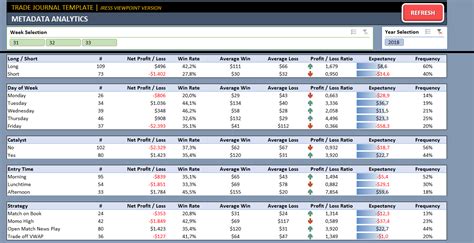 Trading Plan Template Excel