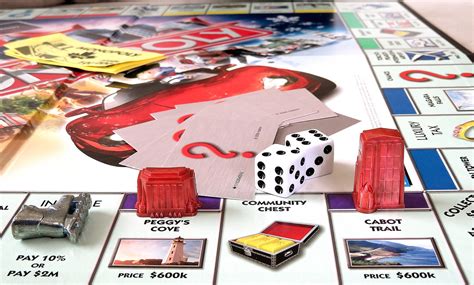 Consejos Para Jugar Mejor Monopoly Explicacion Significado E