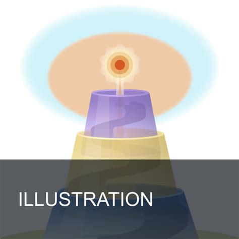 Allovus Allovus Provides Top Tier Creative Teams For Project Work In