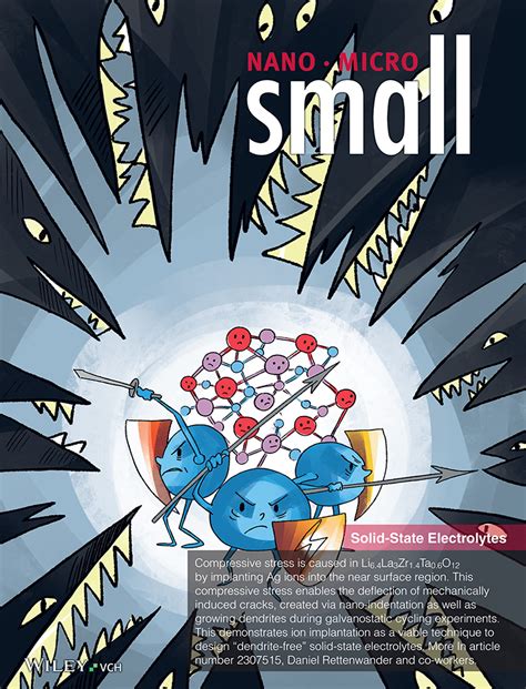 Deflecting Dendrites By Introducing Compressive Stress In Li7la3zr2o12