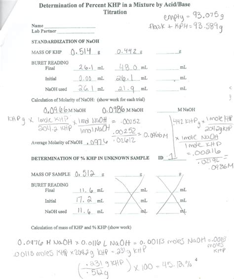 Solved Please Someone Help Me With The PRE LAB Chegg Com