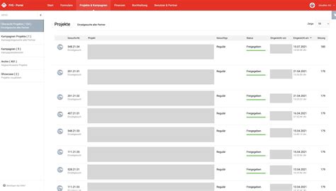 Platform For Digital Processes — Cloudtec Ag