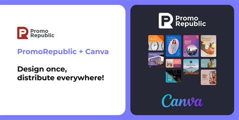 Streamline Content Distribution Across Locations With Promorepublic Canva Integration Ai
