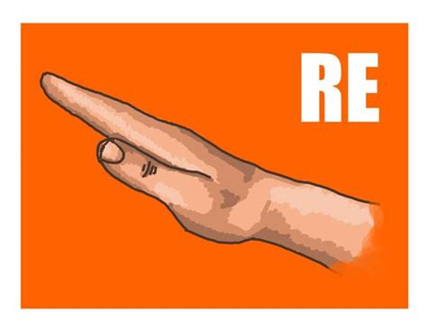 Solfege Poster By Marielle Denning Tpt