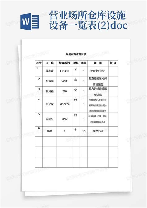 营业场所仓库设施设备一览表 2 Docword模板下载 编号laznywez 熊猫办公