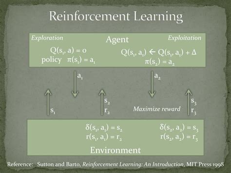 Ppt Relational Transfer In Reinforcement Learning Powerpoint