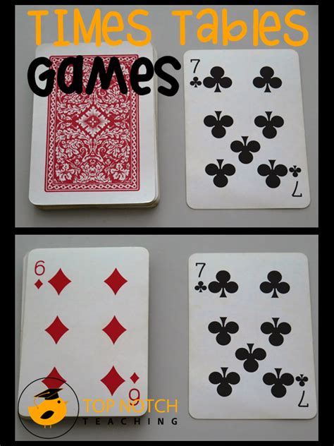 250 Math Workshop Ideas Math Math Workshop Teaching Math